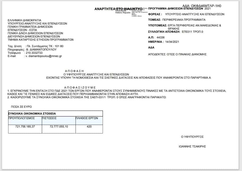 Co-Funded Projects – ΠΕΡΙΦΕΡΕΙΑΚΟ ΤΑΜΕΙΟ ΑΝΑΠΤΥΞΗΣ ΑΝ.ΜΑΚΕΔΟΝΙΑΣ ΘΡΑΚΗΣ